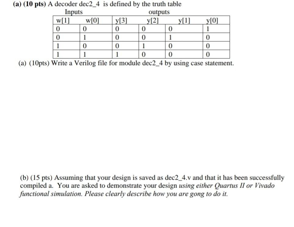 Solved (a) (10 pts) A decoder dec2_4 is defined by the truth | Chegg.com