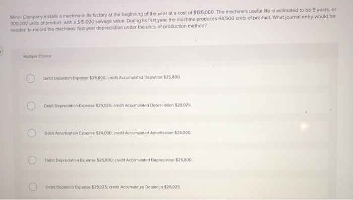 Solved Minor Company installs a machine in its factory at | Chegg.com