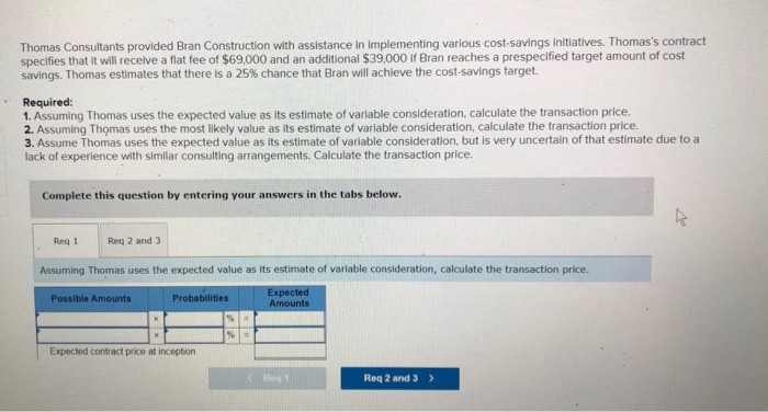 Solved Thomas Consultants provided Bran Construction with | Chegg.com