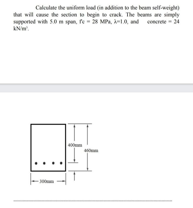 Solved Calculate the uniform load (in addition to the beam | Chegg.com