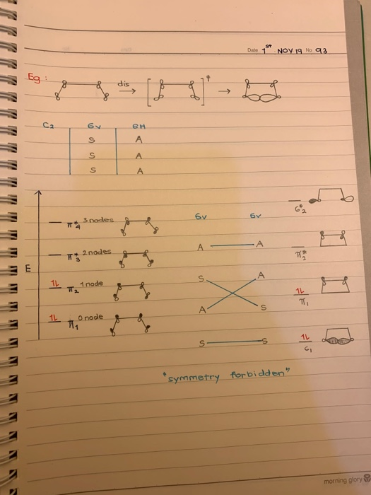 Solved Can you please teach me how do I find C2 symmetry, if | Chegg.com
