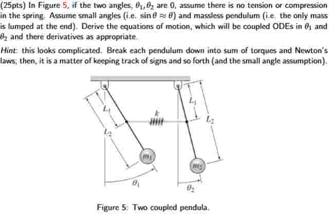 Solved (25pts) In ﻿Figure 5, if ﻿the two angles, θ1,θ2 ﻿are | Chegg.com