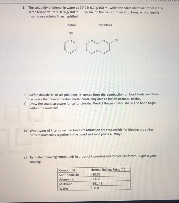 Solved 1. The solubility of phenol in water at 20°C is 6.7 | Chegg.com