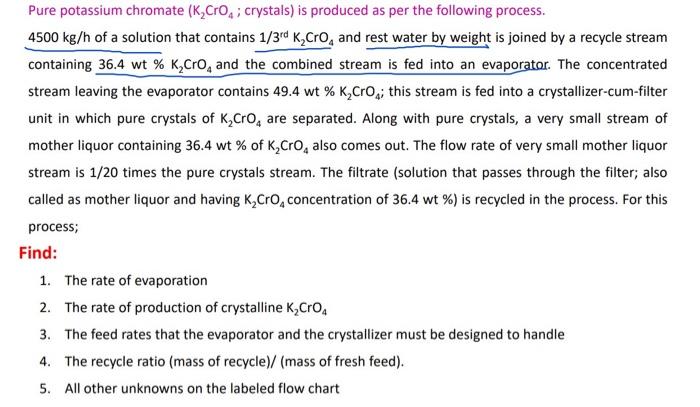 Solved Pure potassium chromate (K.Cros; crystals) is | Chegg.com