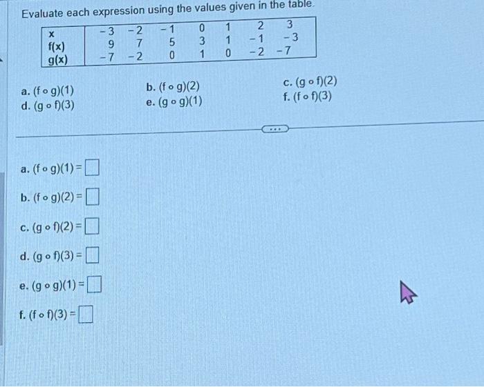 Solved Evaluate Each Expression Using The Values Given In 1408