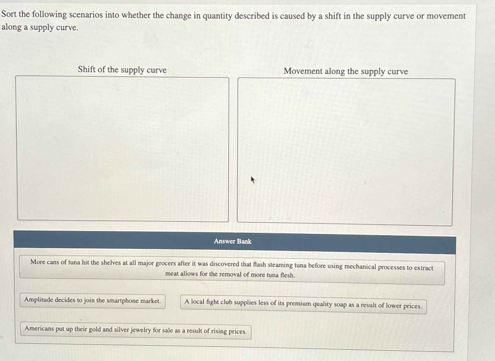 Solved Sort the following scenarios into whether the change | Chegg.com