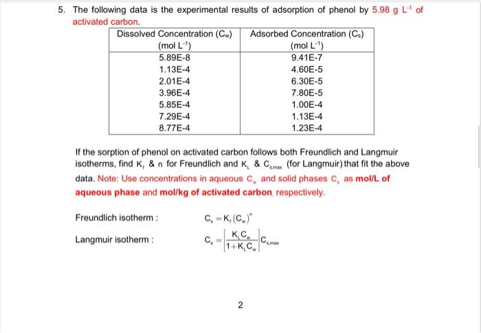 Solved 5. The following data is the experimental results of | Chegg.com