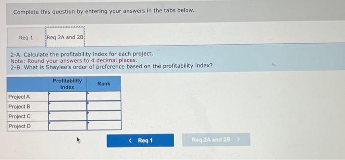 Solved E11-8 (Algo) Comparing Projects Using Profitability | Chegg.com