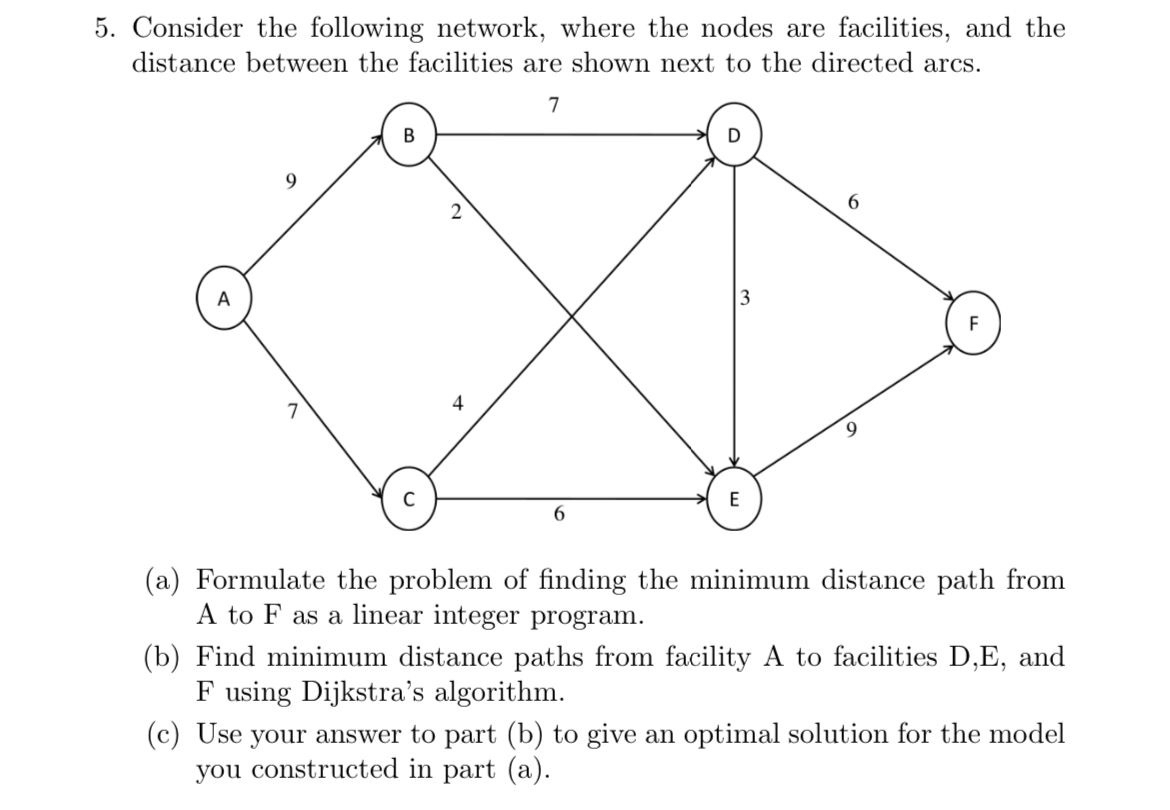 Consider the following network, where the nodes are | Chegg.com