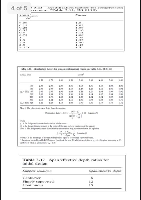 Solved MUST USE BS 8110 DESIGN CODE DO NOT USE ANY OTHER | Chegg.com