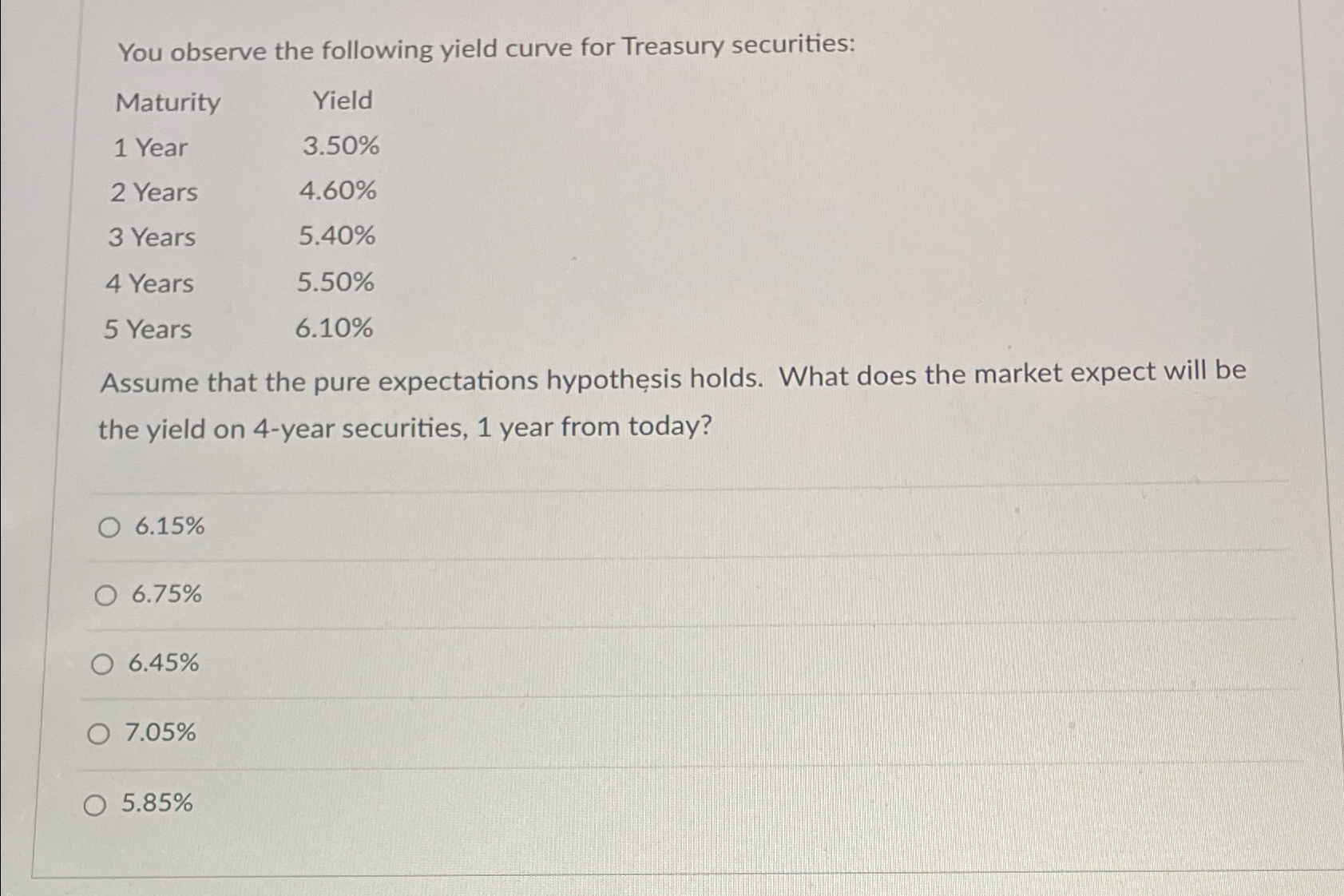 Solved You observe the following yield curve for Treasury | Chegg.com