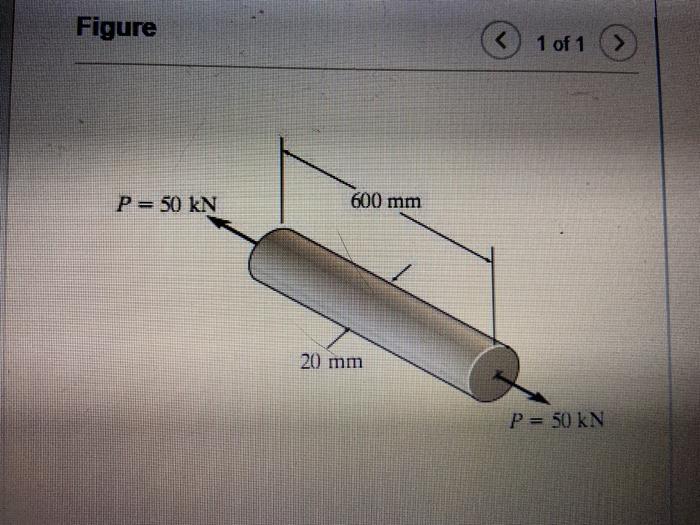 Solved A solid circular rod that is 600 mm long and 20 mm in | Chegg.com