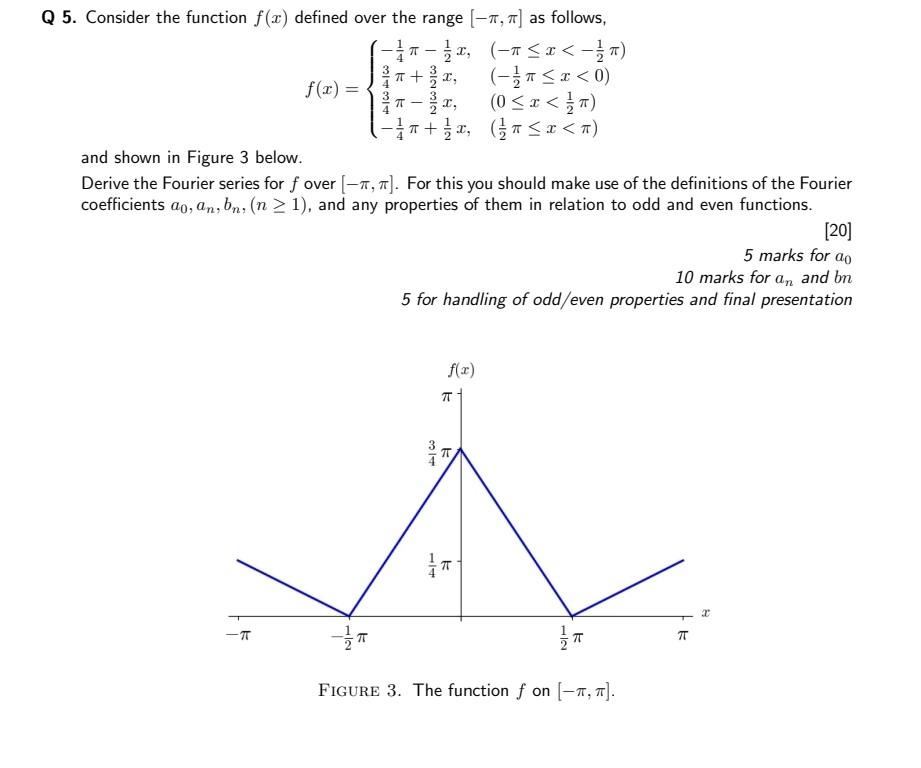 Solved Q 5. Consider the function f(x) defined over the | Chegg.com