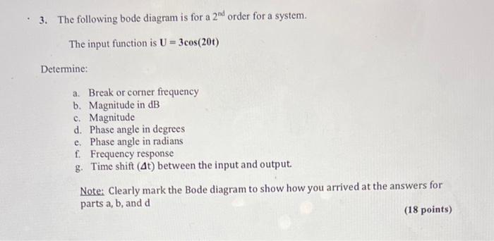 Solved 3. The following bode diagram is for a 2nd order for | Chegg.com