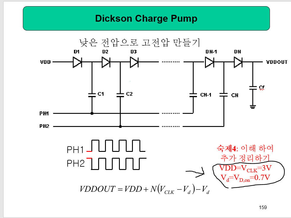 Dickson Charge Pump make a high voltage with a low | Chegg.com