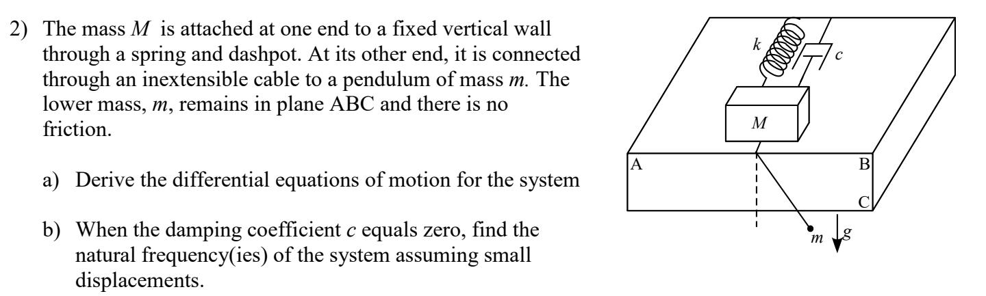 Solved The mass M ﻿is attached at one end to a fixed | Chegg.com