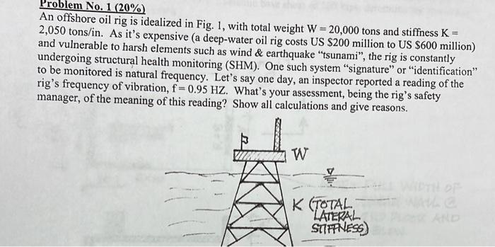 Solved Problem No. 1(20%) An offshore oil rig is idealized | Chegg.com