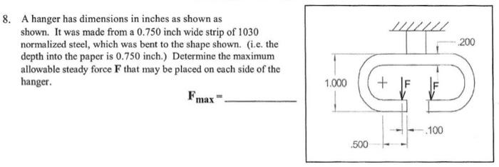 Solved ////// 200 8. A hanger has dimensions in inches as | Chegg.com