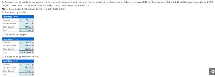Solved Approximated Net Realizable Value Method And Sell Or 0606