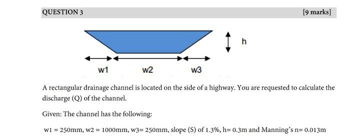 Solved A rectangular drainage channel is located on the side | Chegg.com