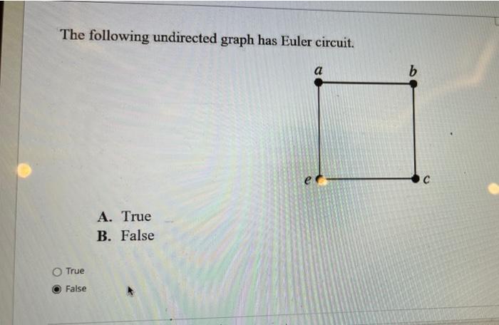 Solved The following undirected graph has Euler circuit. a b | Chegg.com