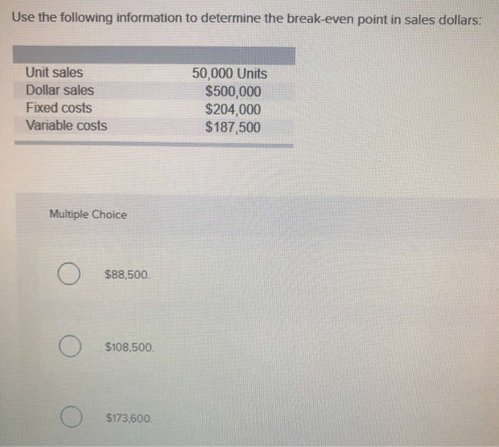Solved Use the following information to determine the | Chegg.com