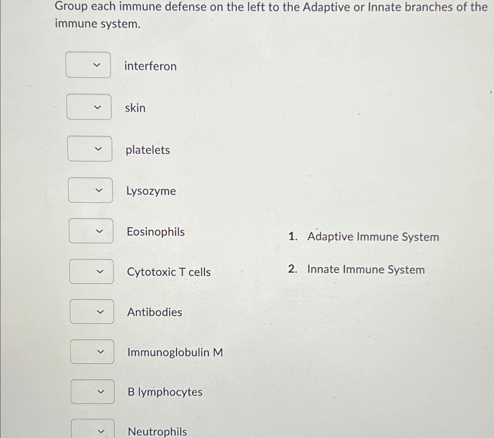 Solved Group each immune defense on the left to the Adaptive | Chegg.com