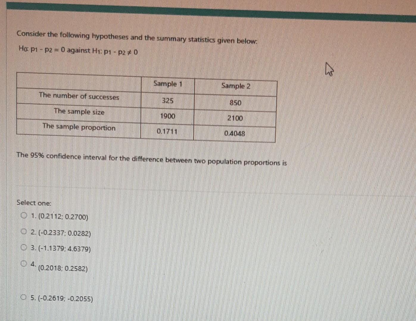 Solved Consider the following hypotheses and the summary | Chegg.com