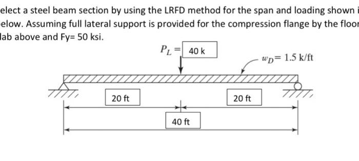 Solved Select a steel beam section by using the LRFD method | Chegg.com