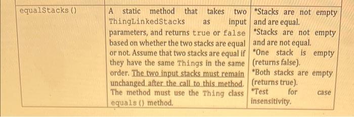 Solved equalStacks () A static method that takes two *Stacks | Chegg.com
