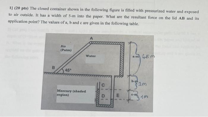 Solved 1] (20 pts) The closed container shown in the | Chegg.com