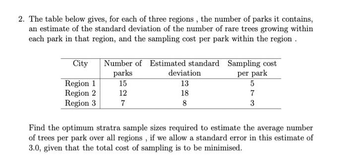 Solved 2. The table below gives, for each of three regions, | Chegg.com
