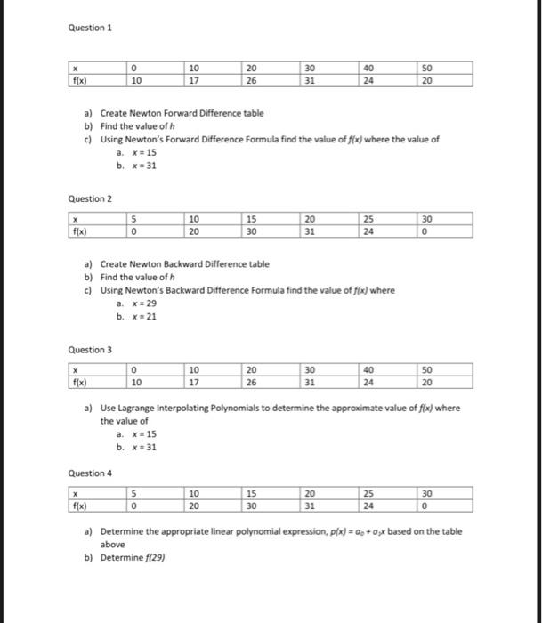 Solved a) Create Newton Forward Difference table b) Find the | Chegg.com Solved a) Create Newton Forward Difference table b) Find the | Chegg.com