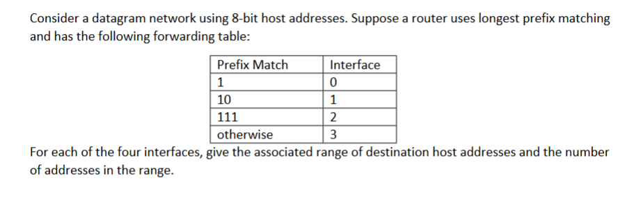 Solved Consider a datagram network using 8-bit host | Chegg.com