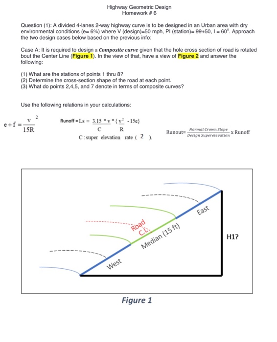 Highway Geometric Design Homework #6 Question (1): A | Chegg.com