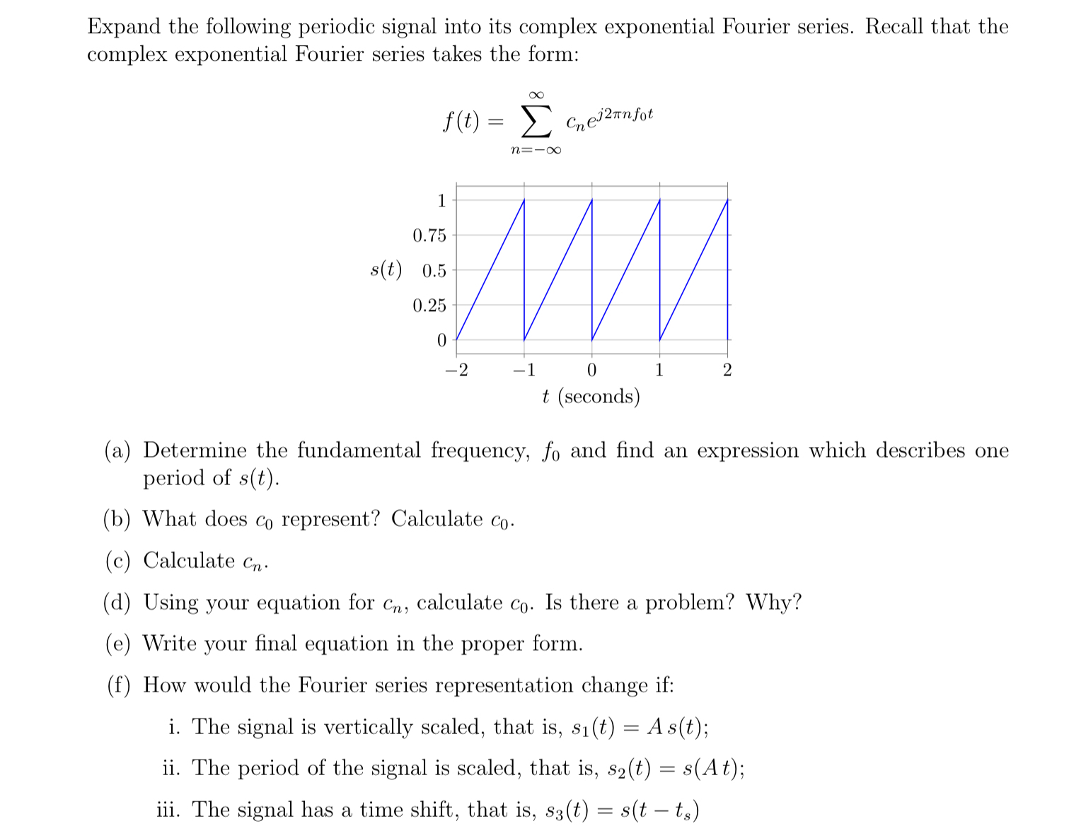 Solved Expand the following periodic signal into its complex | Chegg.com
