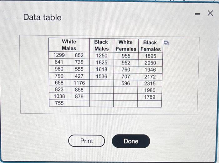 Solved Use Turkey's test to determine which pairwise means | Chegg.com