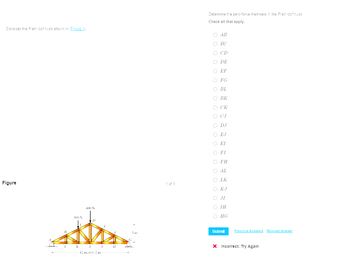 Solved Determine the zero-force members in the Prart | Chegg.com
