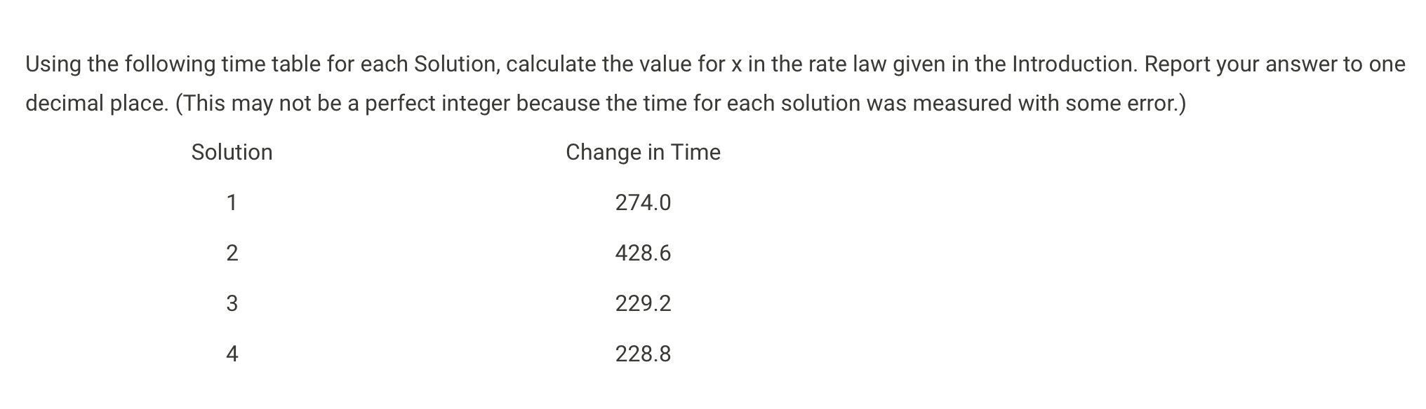 Using the following time table for each Solution, | Chegg.com