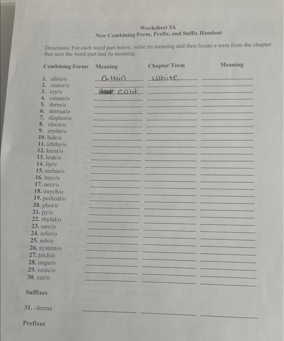 Solved Worksheet 3 A New Combining Form. Prefix, and Suffix | Chegg.com