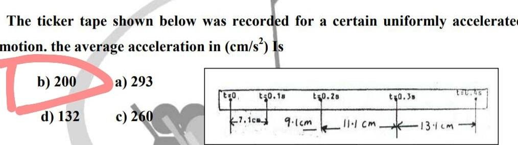 Solved The ticker tape shown below was recorded for a | Chegg.com