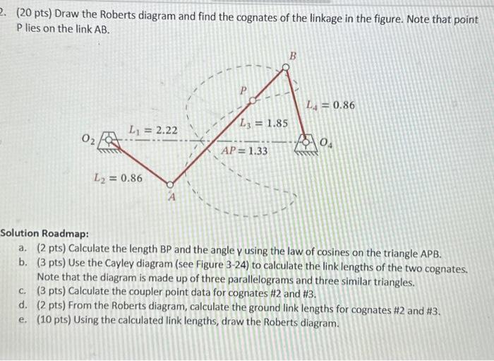 Solved (20 pts) Draw the Roberts diagram and find the | Chegg.com