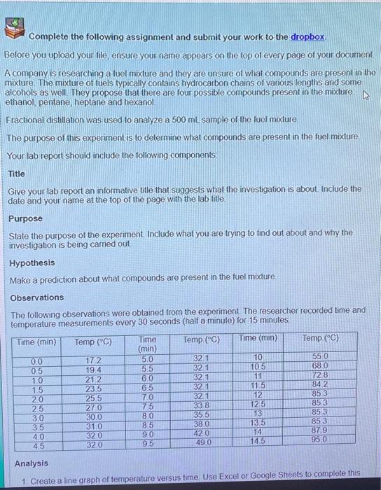 Solved Complete the following assignment and submit your | Chegg.com