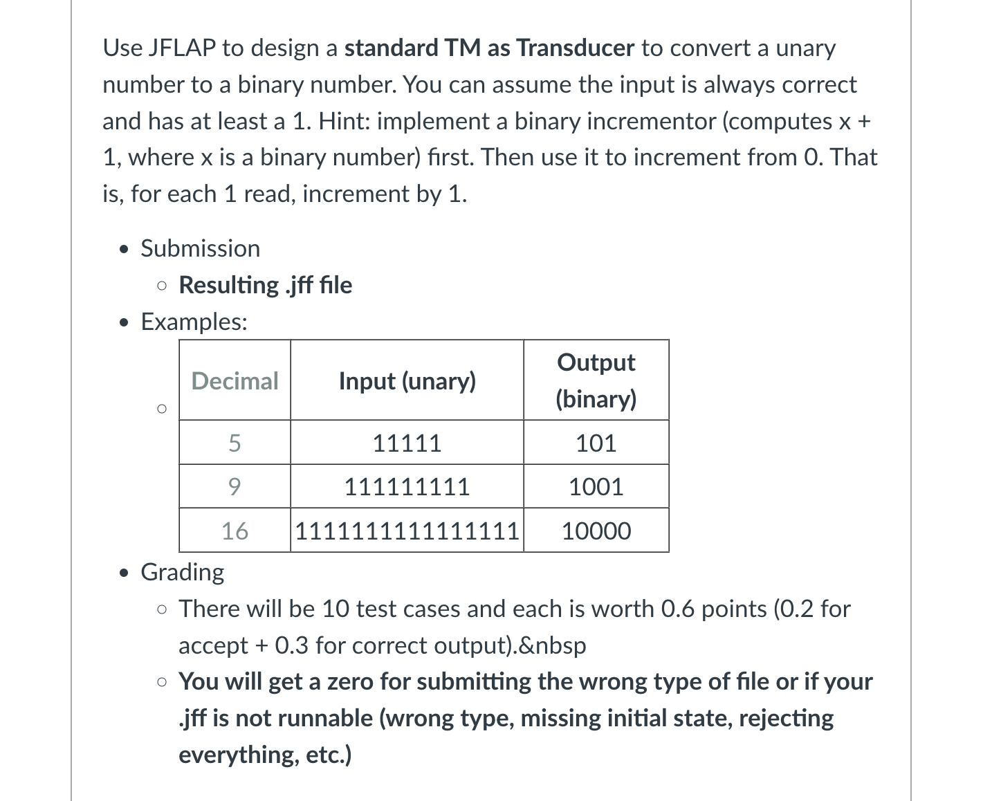 Solved DRAW IT ON JFLAP DO NOT EXPLAIN OR WRITE ANY WORDS. | Chegg.com