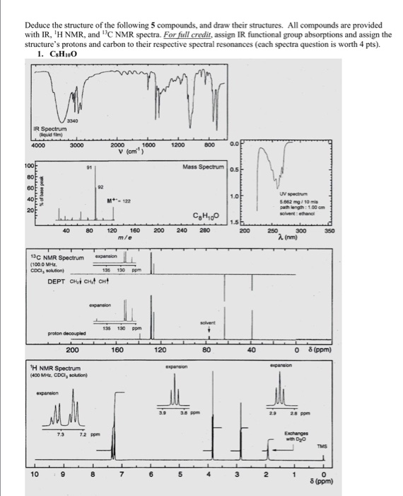 Solved Deduce the structure of the following 5 compounds, | Chegg.com