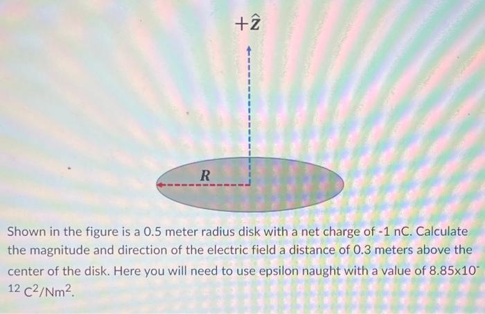 Solved Shown in the figure is a 0.5 meter radius disk with a | Chegg.com