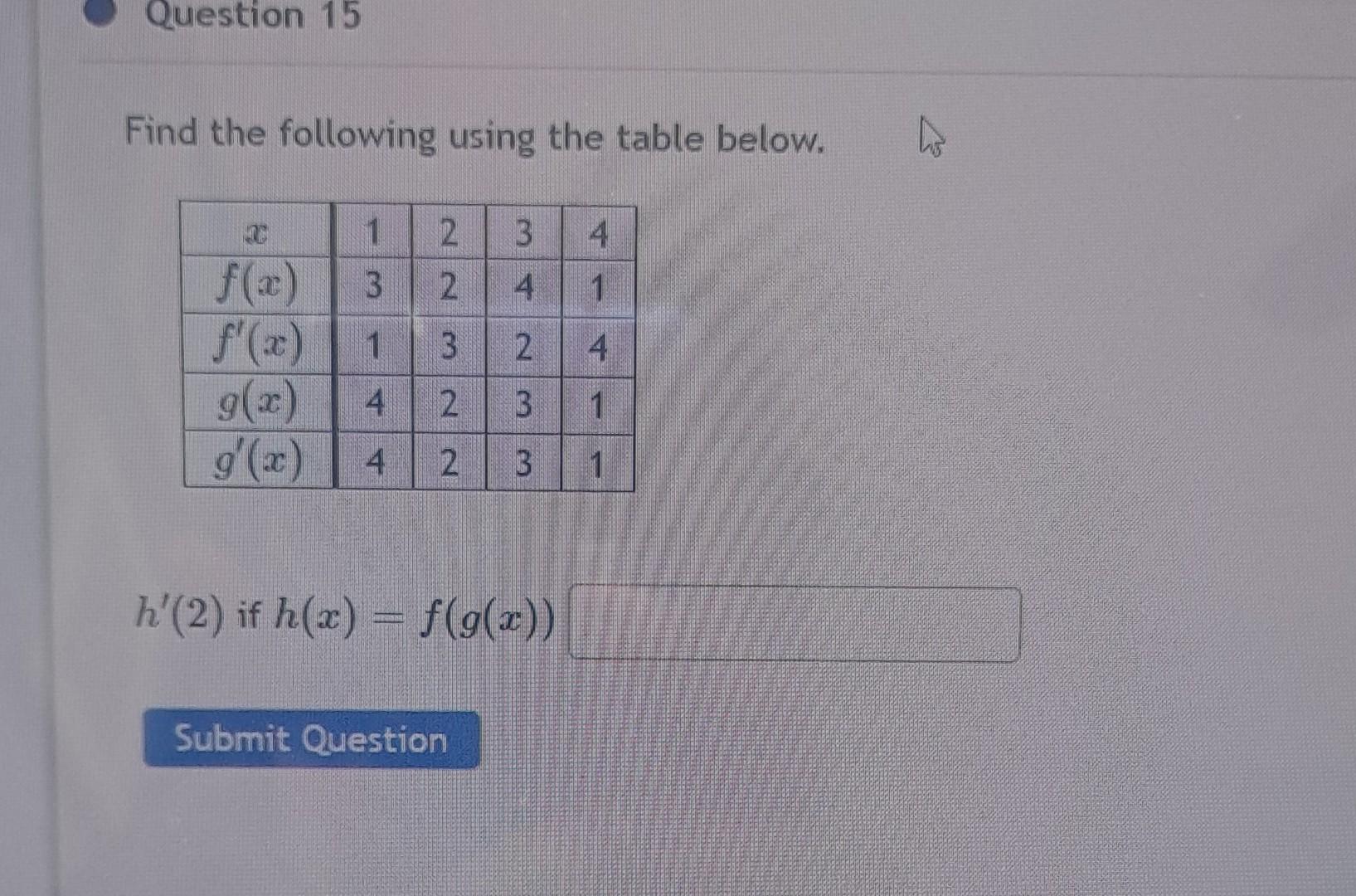 Solved Find the following using the table below. h′(2) if | Chegg.com