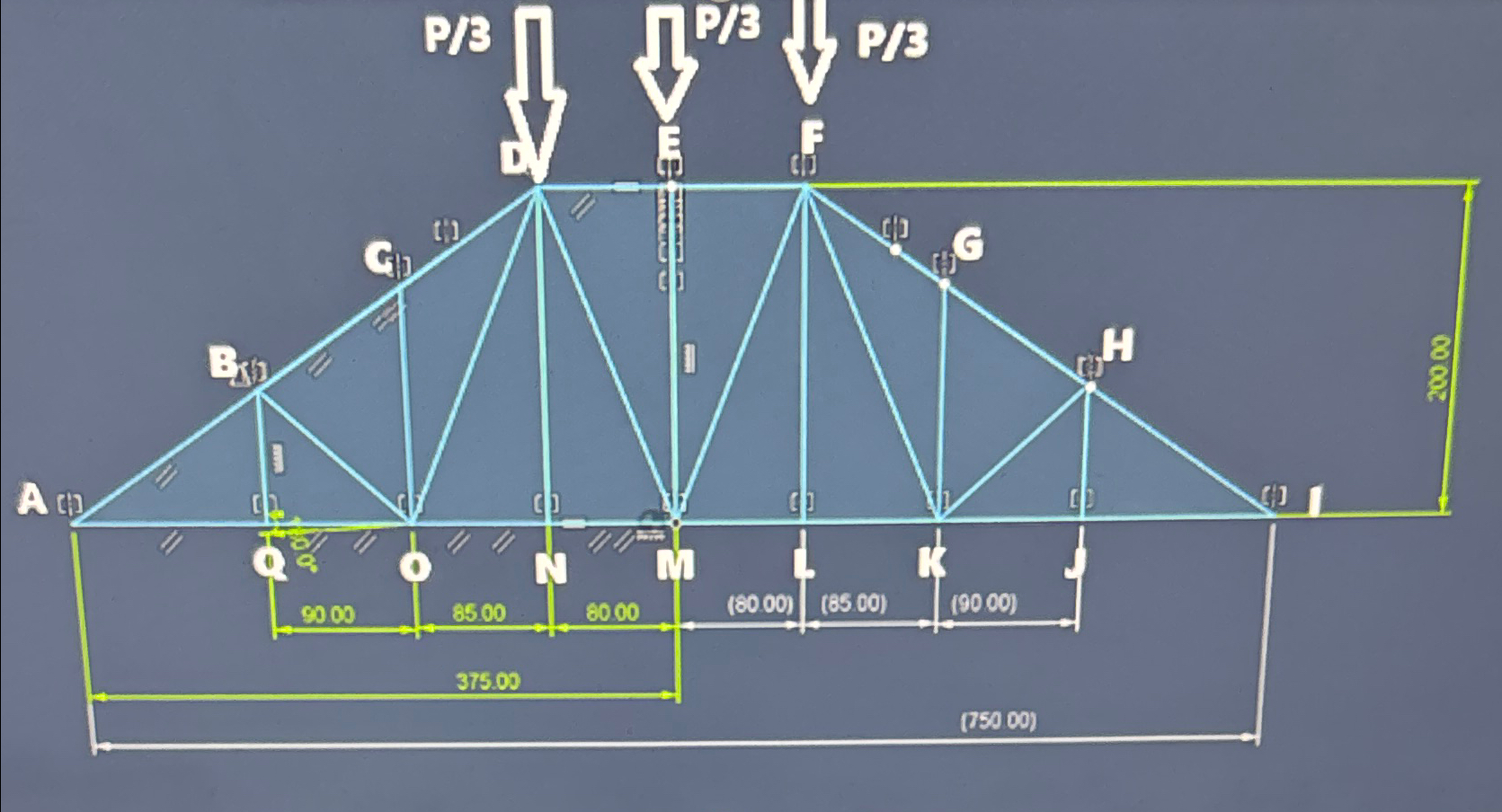 Solve every joint using the method of sections | Chegg.com