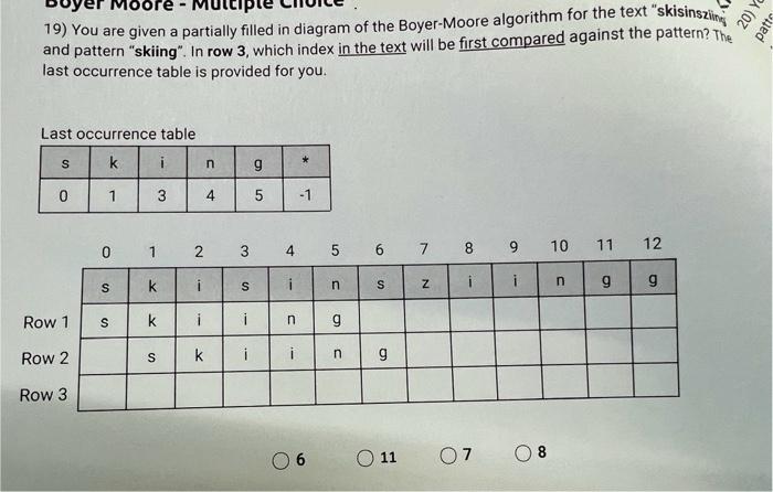 Solved oyer Moore - Multiple 19) You are given a partially | Chegg.com