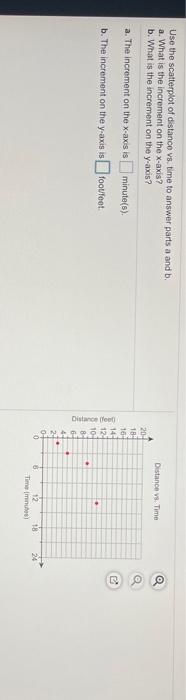Solved Distance vs. Time Use the scatterplot of distance vs | Chegg.com